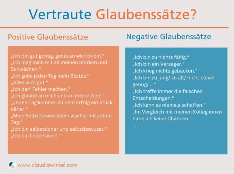 Glaubenssätze erkennen: Wie sie dein Leben beeinflussen I Claudia Winkel